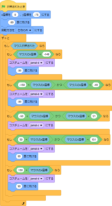 【作り方説明動画】Scratch（スクラッチ）でバスケットボールマンゲームを作ろうをアップしました！
