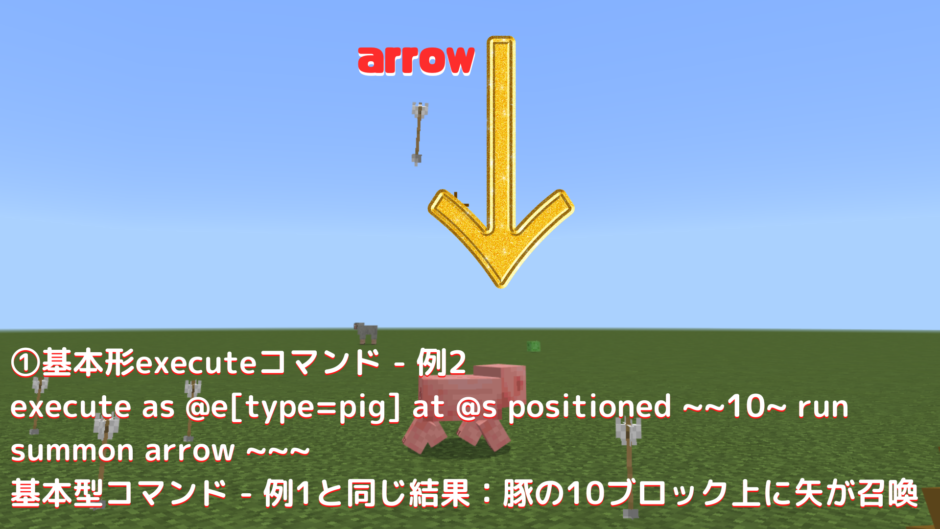 【役立つ情報】教育版/統合版マインクラフトの新executeコマンド解説＆旧バージョン変換方法