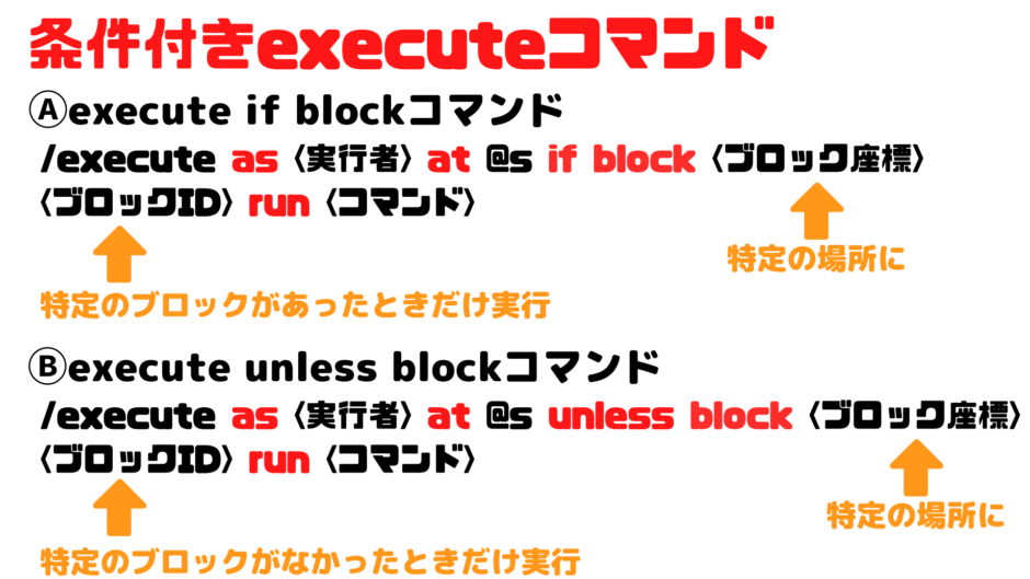 【役立つ情報】教育版/統合版マインクラフトの新executeコマンド解説＆旧バージョン変換方法