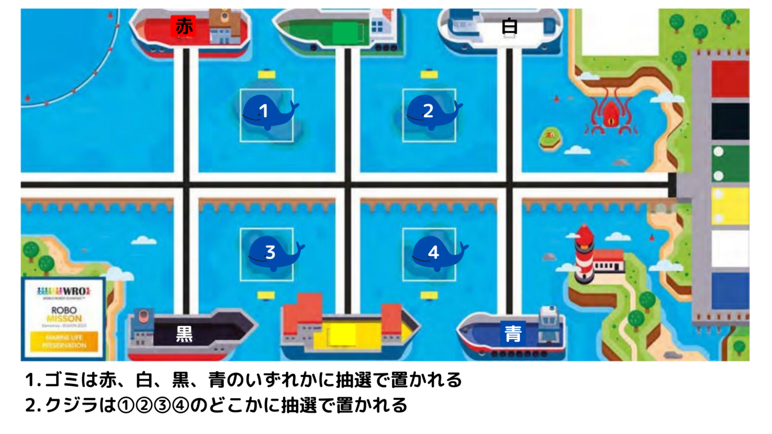 WRO 2023ミドル競技用のアルゴリズムの解説（レゴSPIKEプライム）
